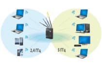 TOP 12 best 4G Wi-Fi routers: 2024 rating and tips for choosing